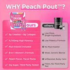 BCAA infused creatine for enhanced performance