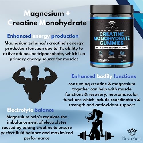BCAA infused creatine gummies for athletes
