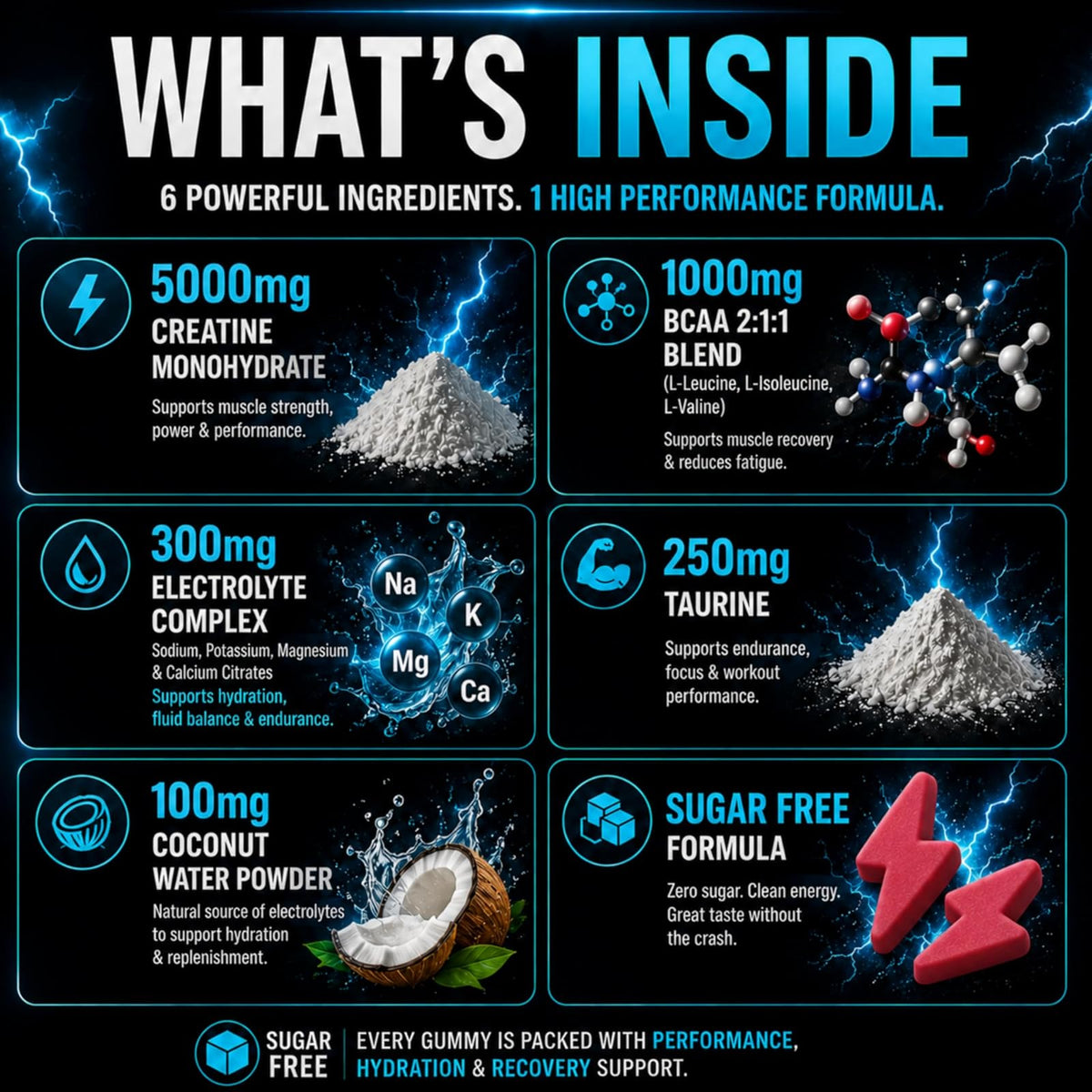 BCAA infused creatine gummies