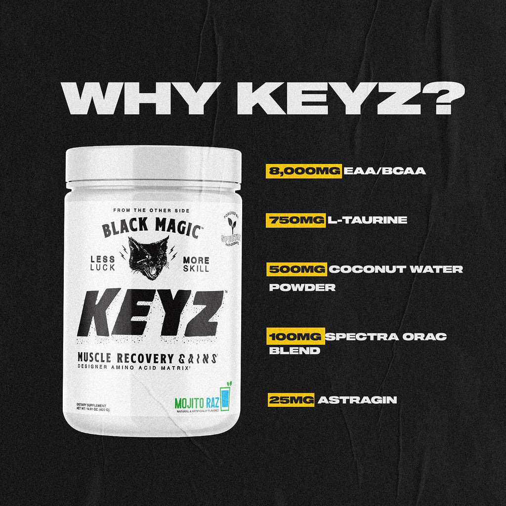 BCAA Matrix for Muscle Recovery
