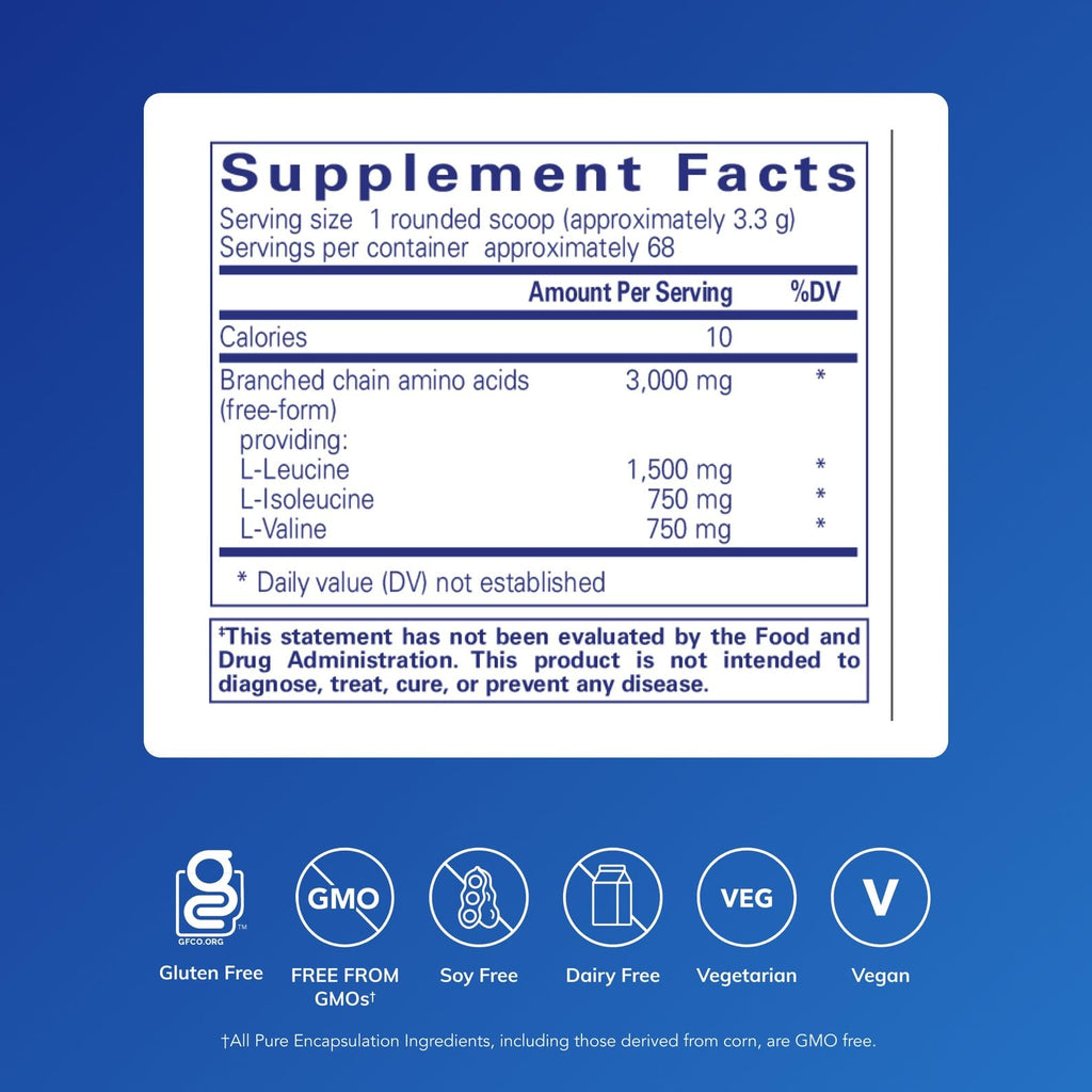 BCAA powder for enhanced athletic performance