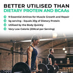 BCAA powder for enhanced performance