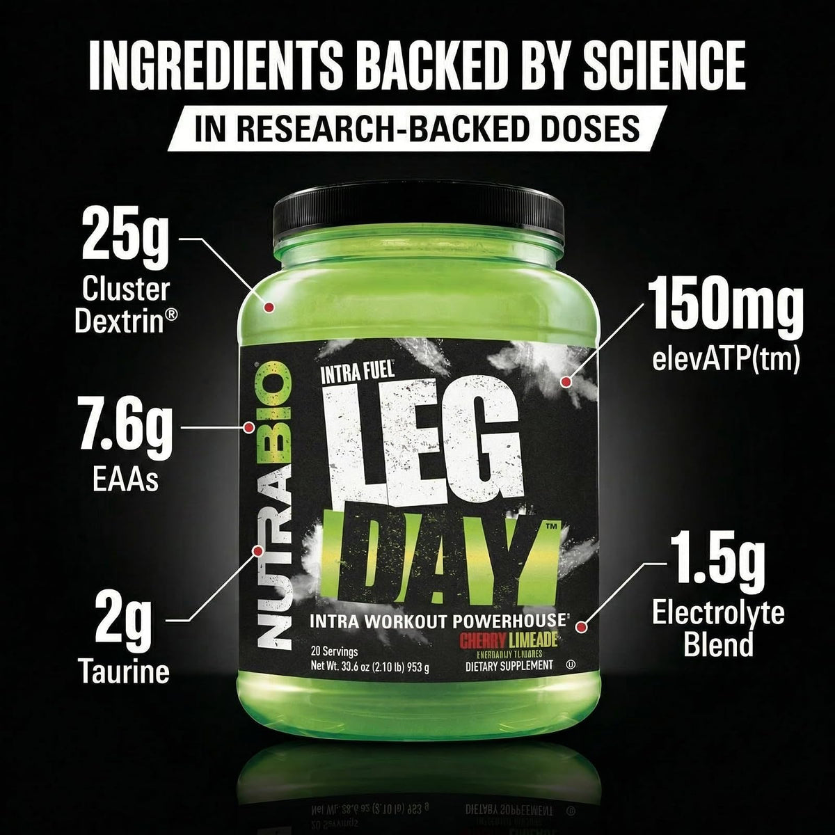 BCAA powder for muscle endurance