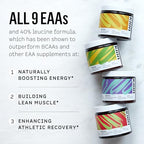 BCAA powder for muscle recovery