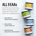 BCAA powder for muscle recovery