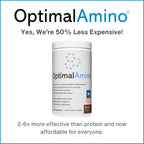 BCAA powder for post-workout nutrition