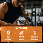 BCAA powder for post-workout nutrition