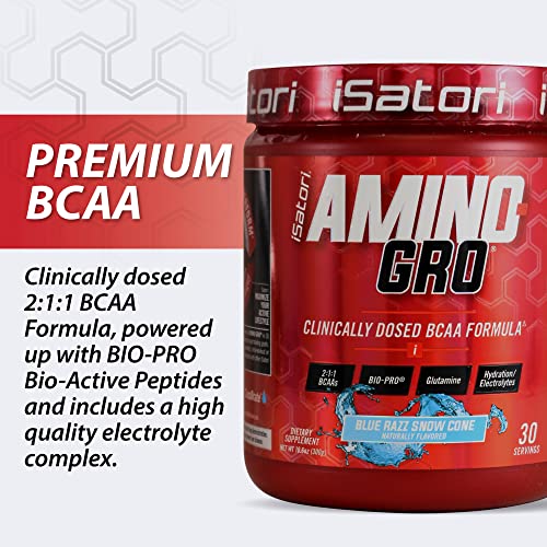BCAA powder for post-workout recovery