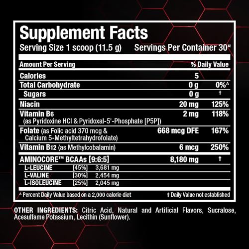 BCAA powder for workout endurance