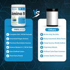 BCAA powder for workout endurance