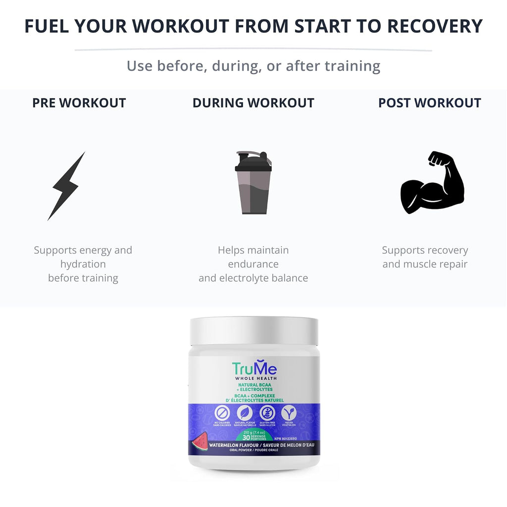 BCAA powder with electrolytes benefits