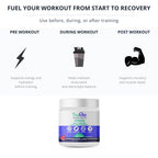 BCAA powder with electrolytes benefits