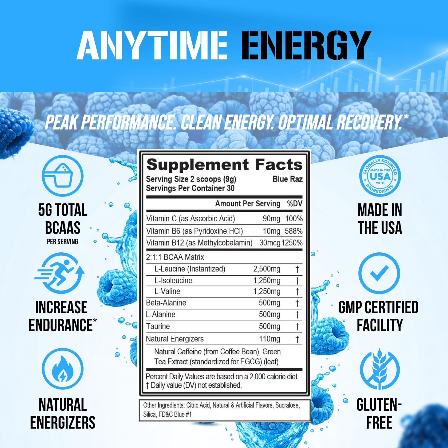 BCAA powder with energizing flavour