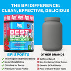 BCAA Shredded for workout energy