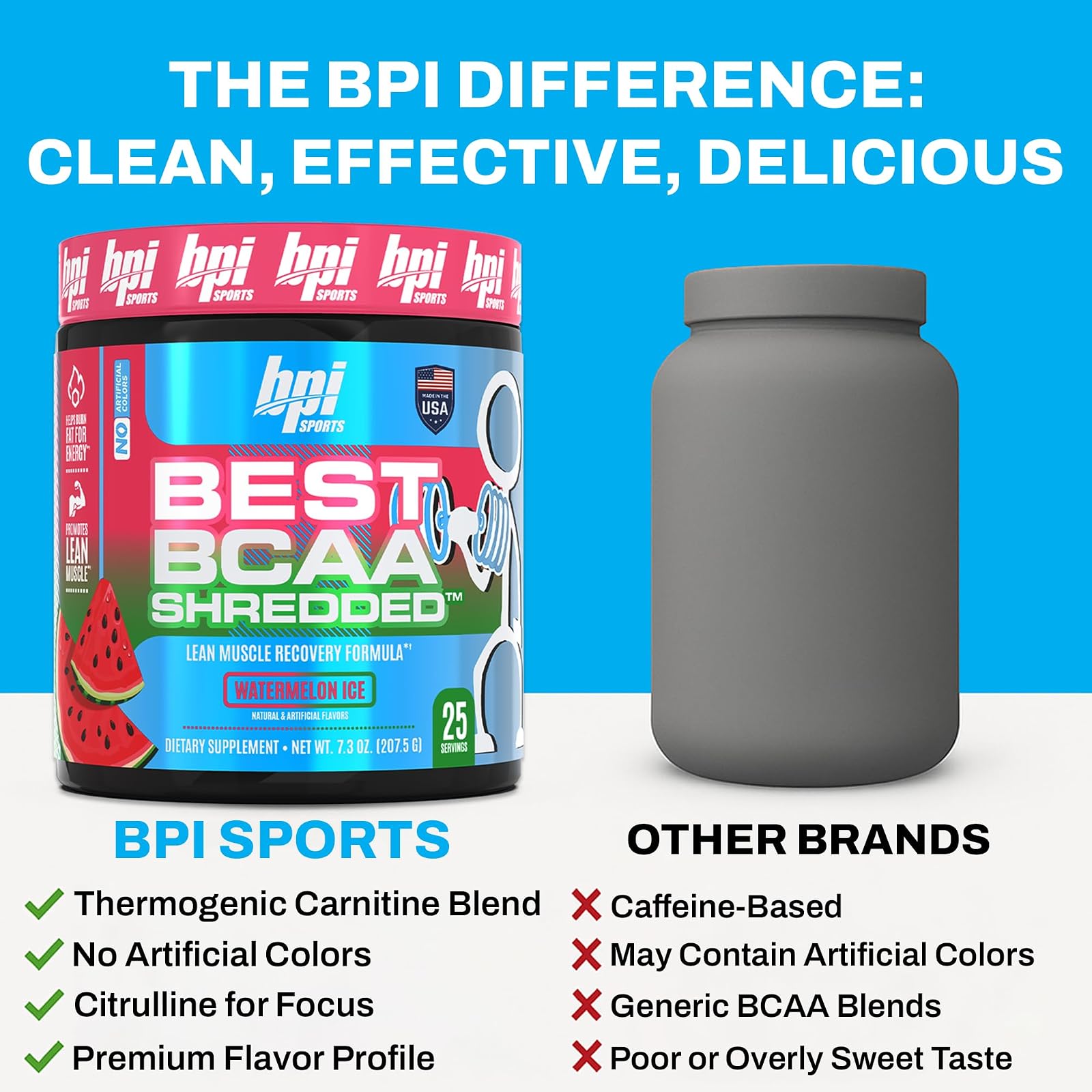 BCAA Shredded for workout energy