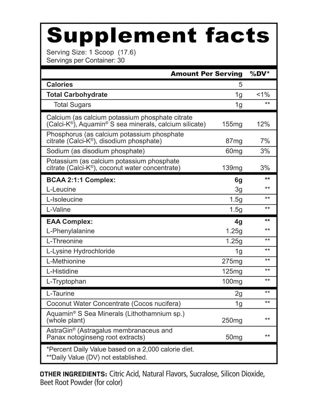 BCAA supplement for muscle recovery