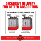 BCAA supplement for workout support