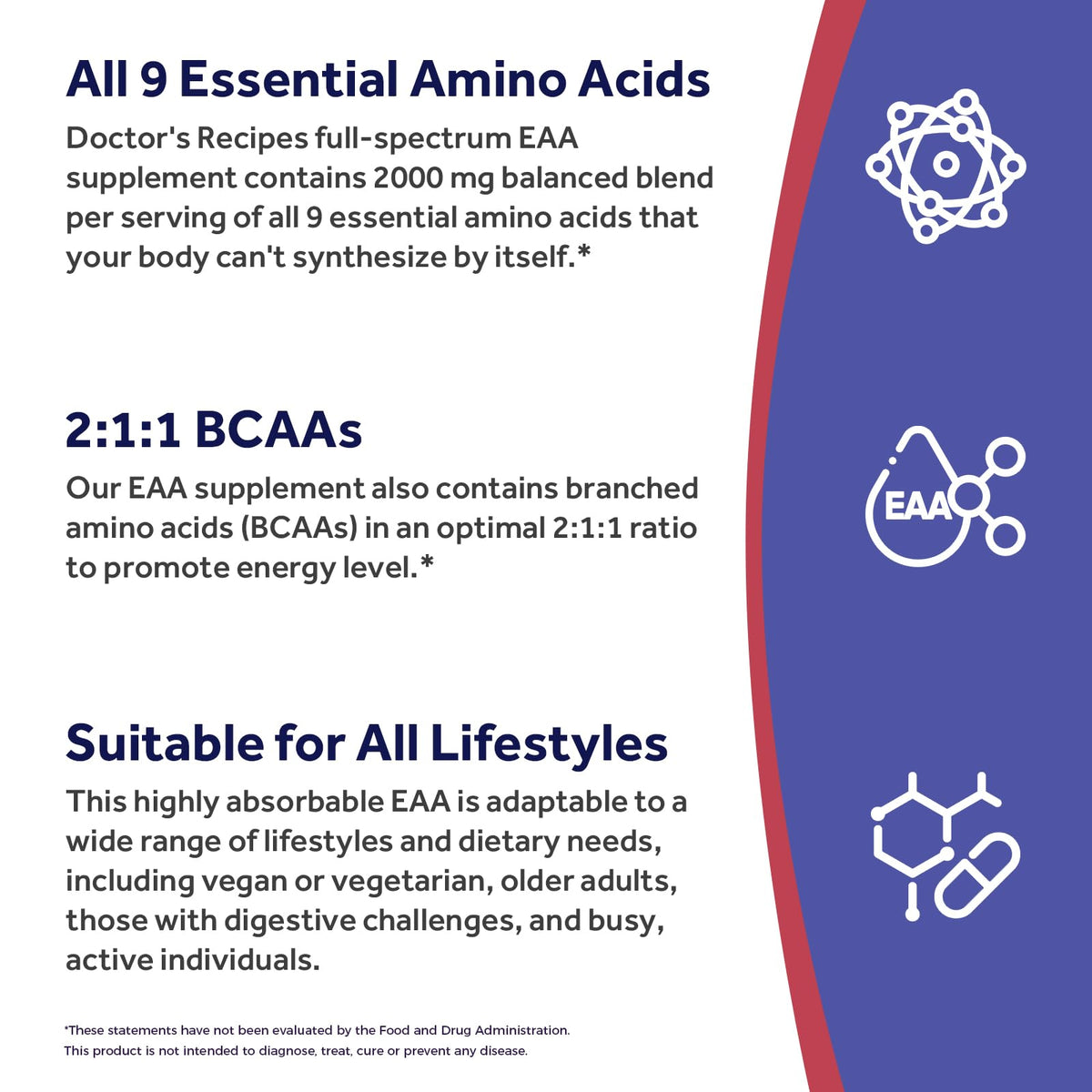 BCAA supplement for workout support
