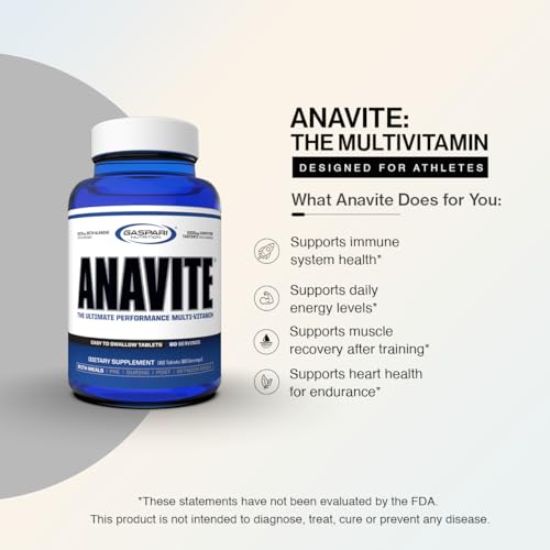 BCAAs and amino acids for athletes