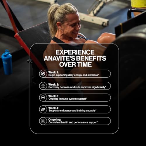 BCAAs benefits for active lifestyles