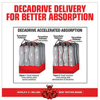 BCAAs for enhanced workout recovery