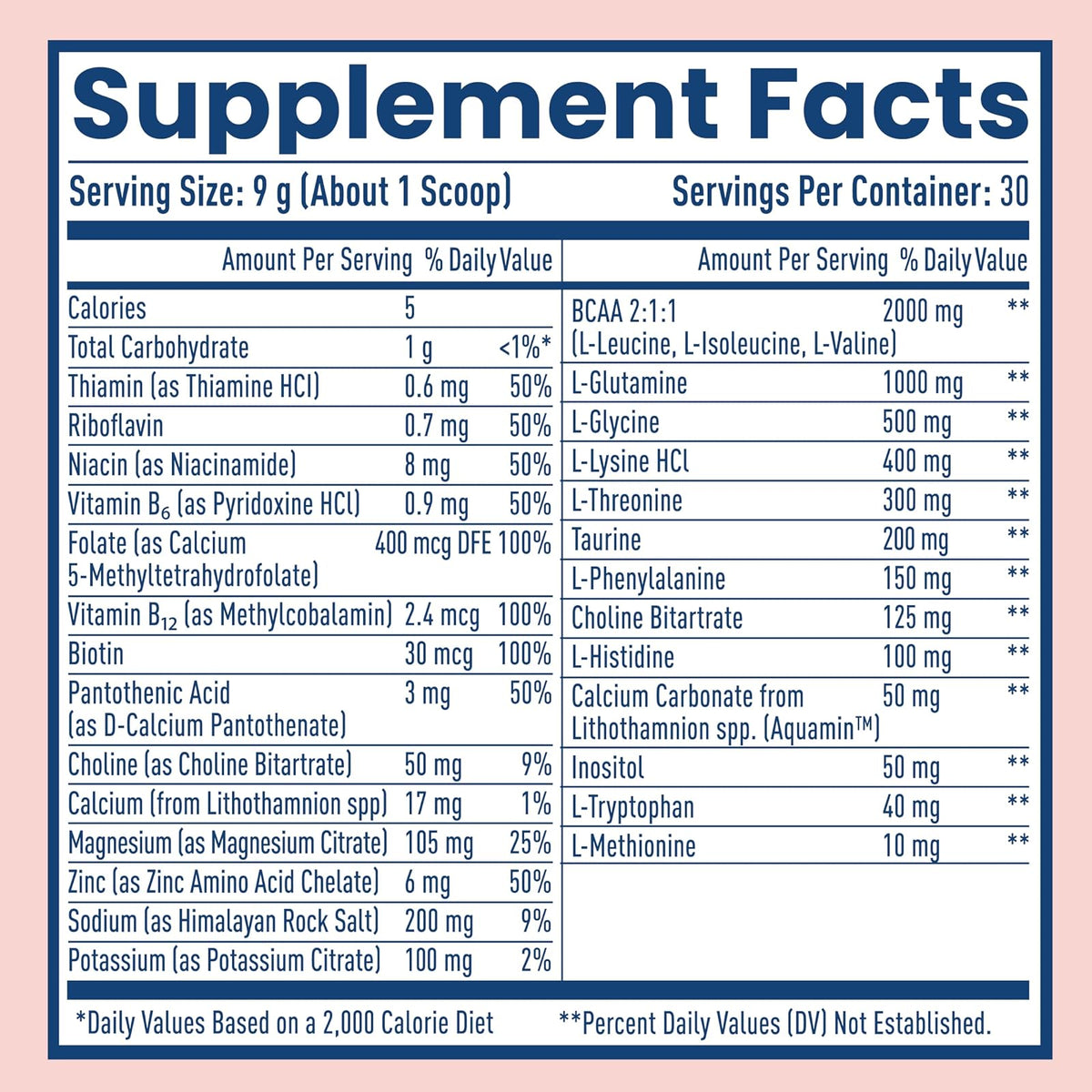 BCAAs for muscle recovery NativePath