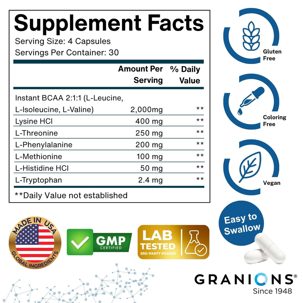 bcaas vs protein for recovery