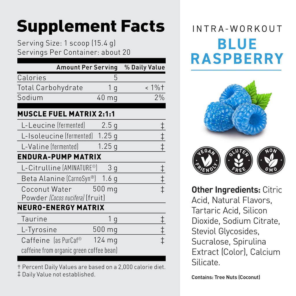 BCAAs with L-Citrulline benefits
