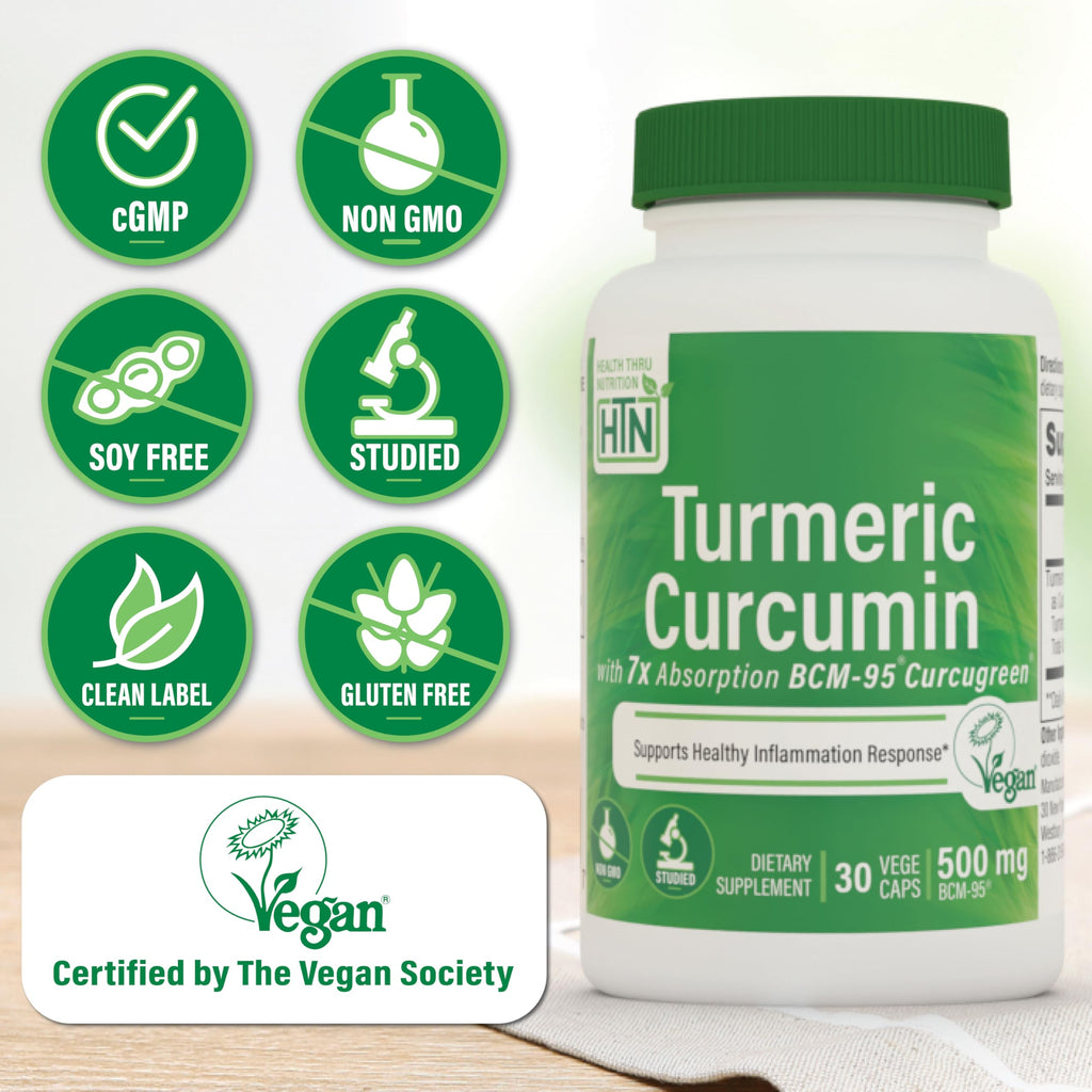 BCM-95 turmeric curcumin capsules