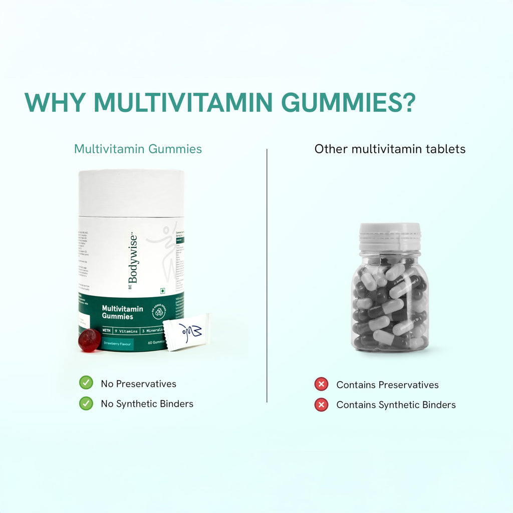 Be Bodywise gummies for magnesium intake