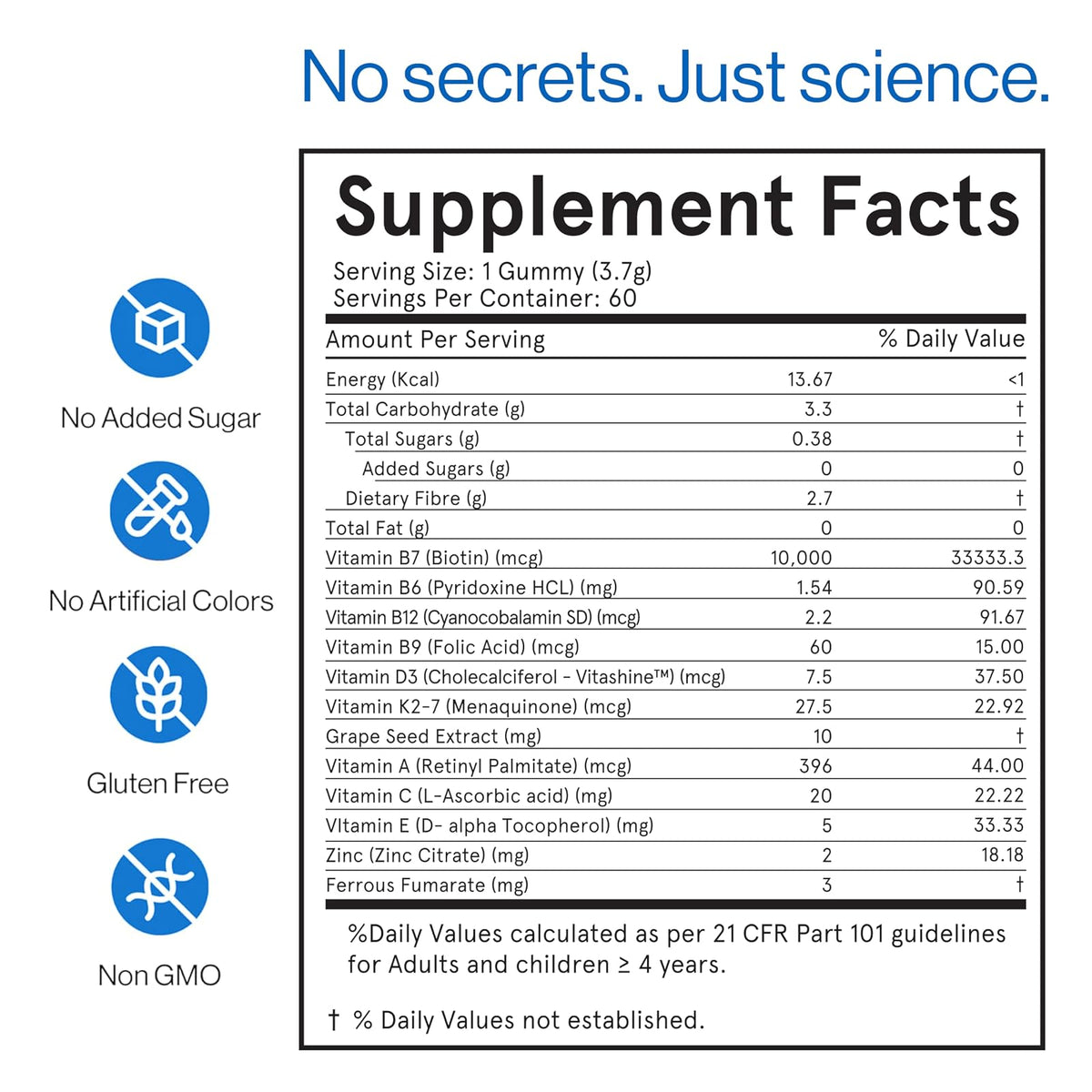 Be Bodywise gummies for overall wellness