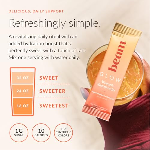 BEAM Glow for women's health