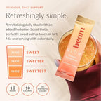 BEAM Glow for women's health