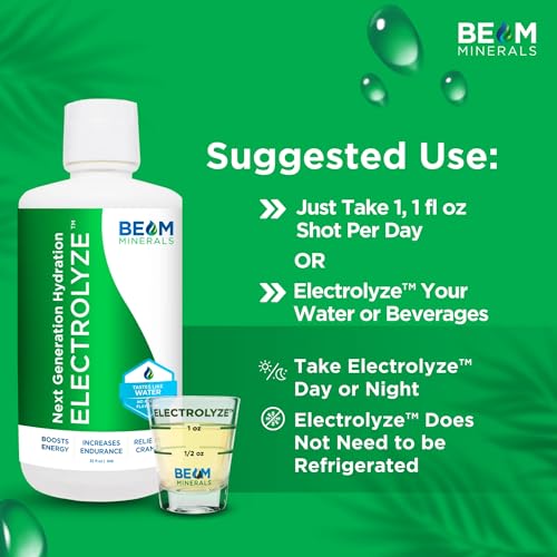 BEAM minerals for enhanced performance