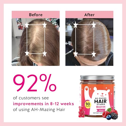 Bears with Benefits biotin supplement