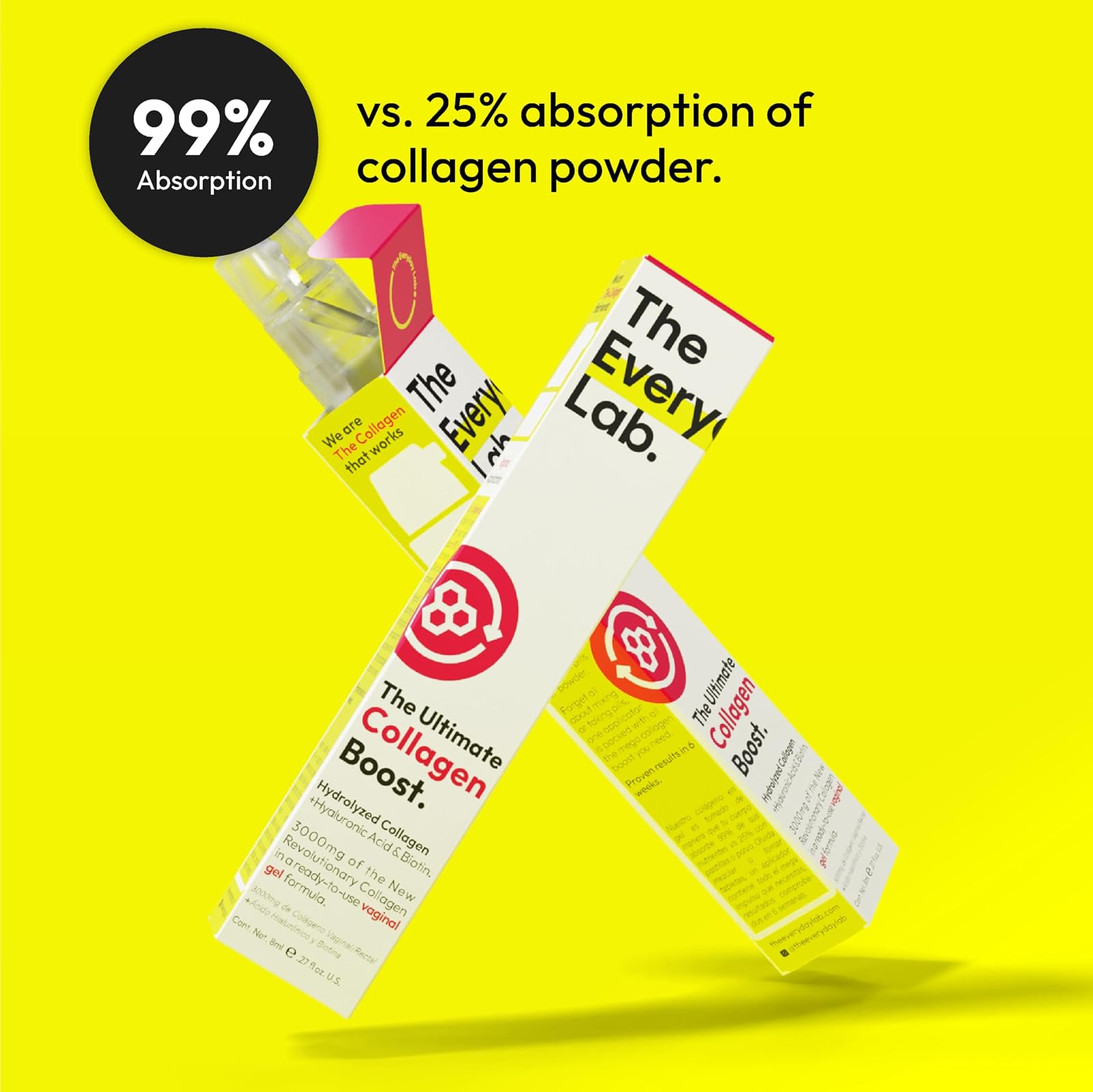 beauty benefits of collagen gel