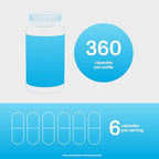 beauty benefits of collagen peptides