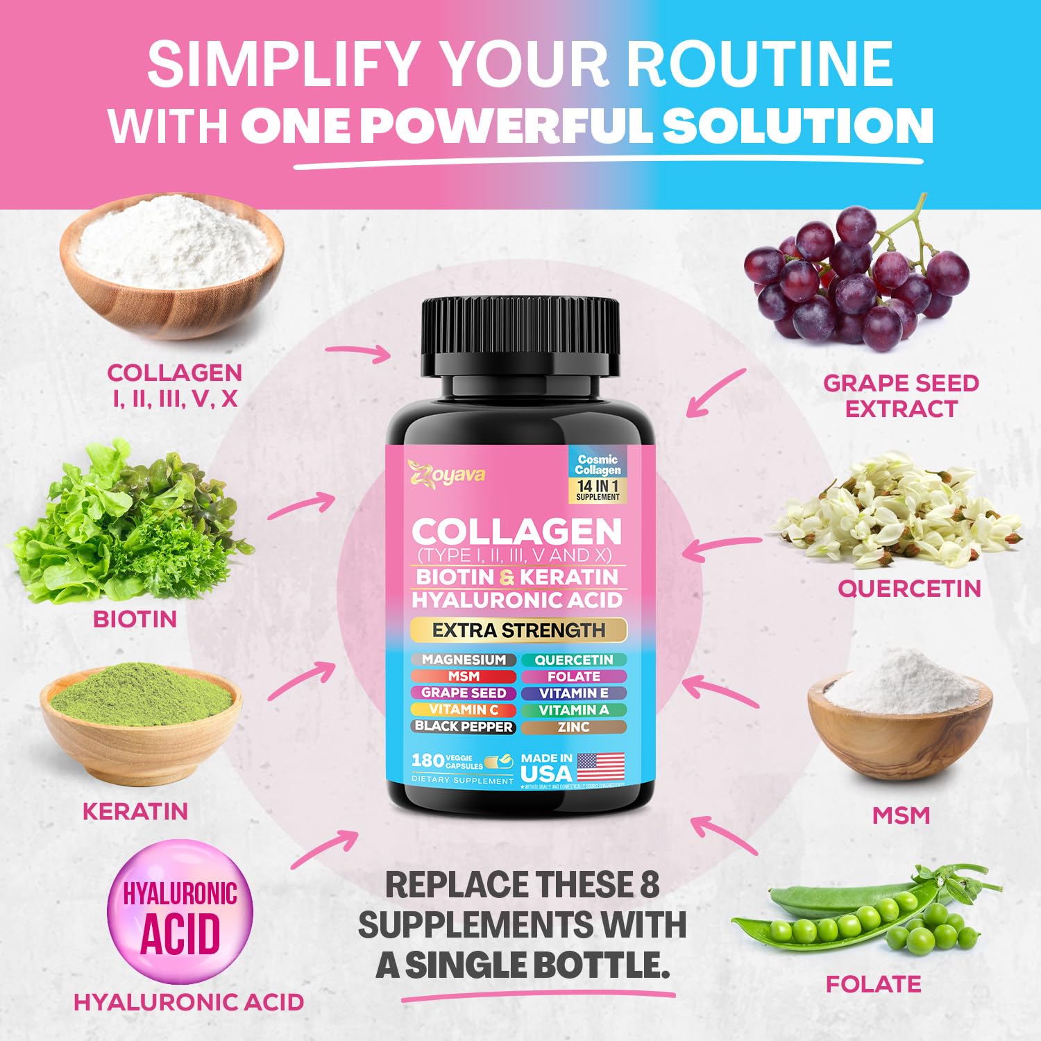 beauty benefits of collagen peptides