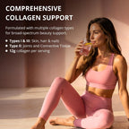 beauty benefits of collagen peptides