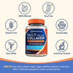beauty benefits of collagen peptides