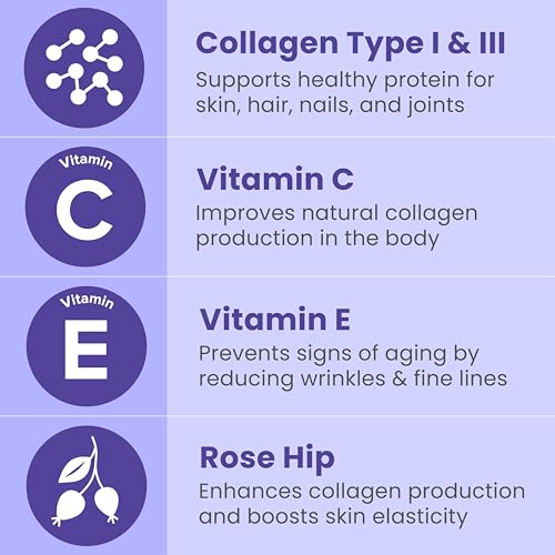 beauty benefits of collagen supplements