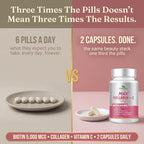 beauty benefits of collagen supplements