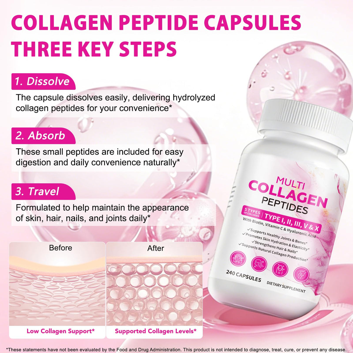 beauty benefits of collagen supplements