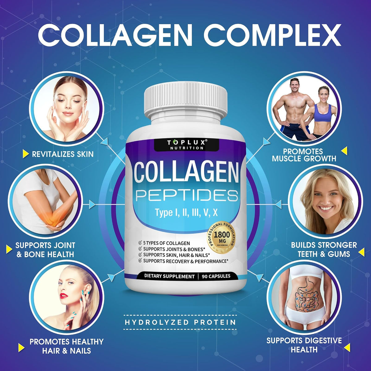 beauty benefits of collagen supplements