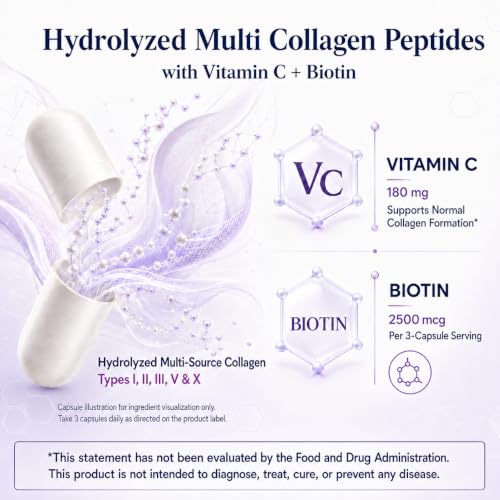 beauty benefits of collagen supplements