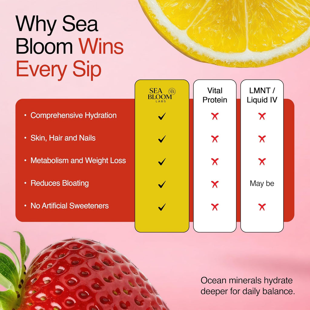 Beauty benefits of marine collagen