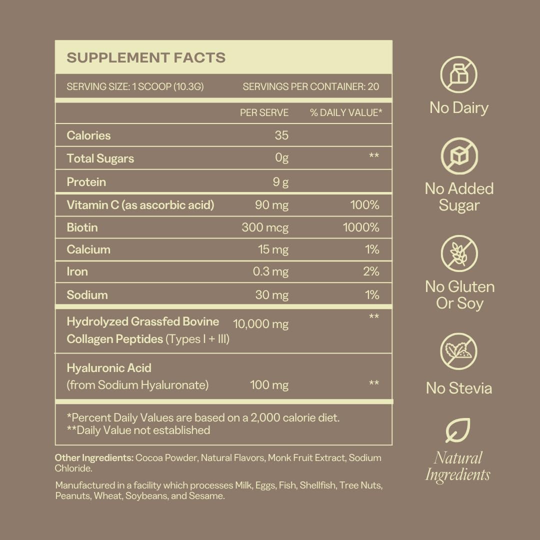 Beauty blend for overall wellness