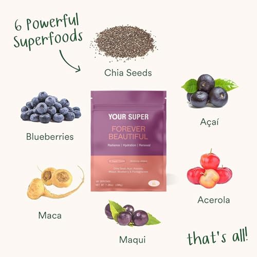 beauty blend with maqui berry