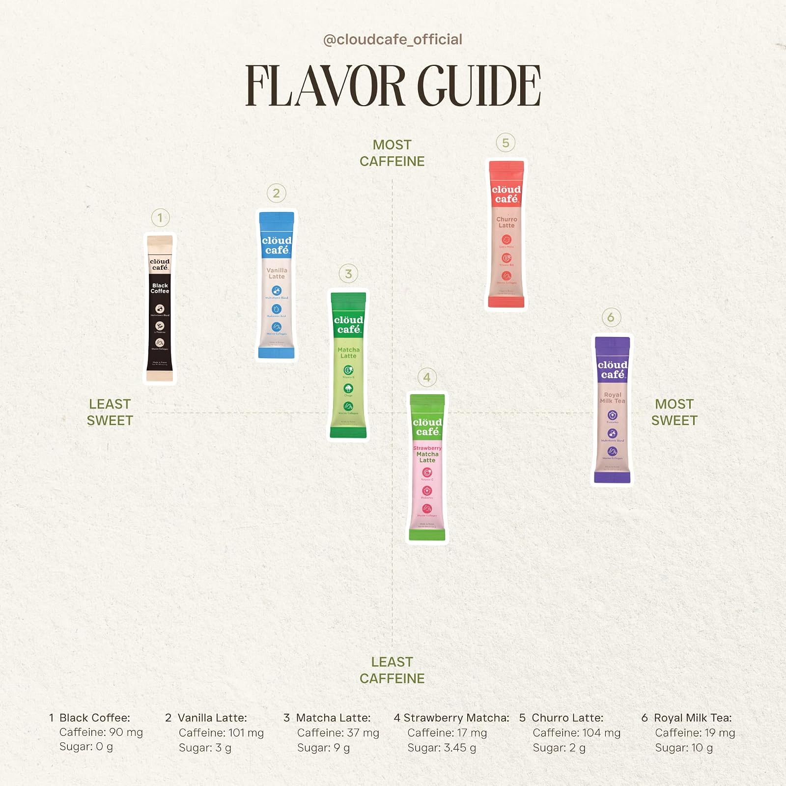beauty boosting collagen drink