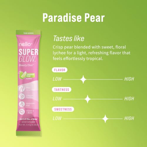 beauty-boosting powdered drink packs